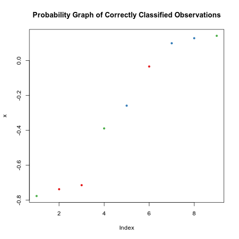 Index of /cloudir/reports/macrogenome_trans_report/analysis_files/03 ...